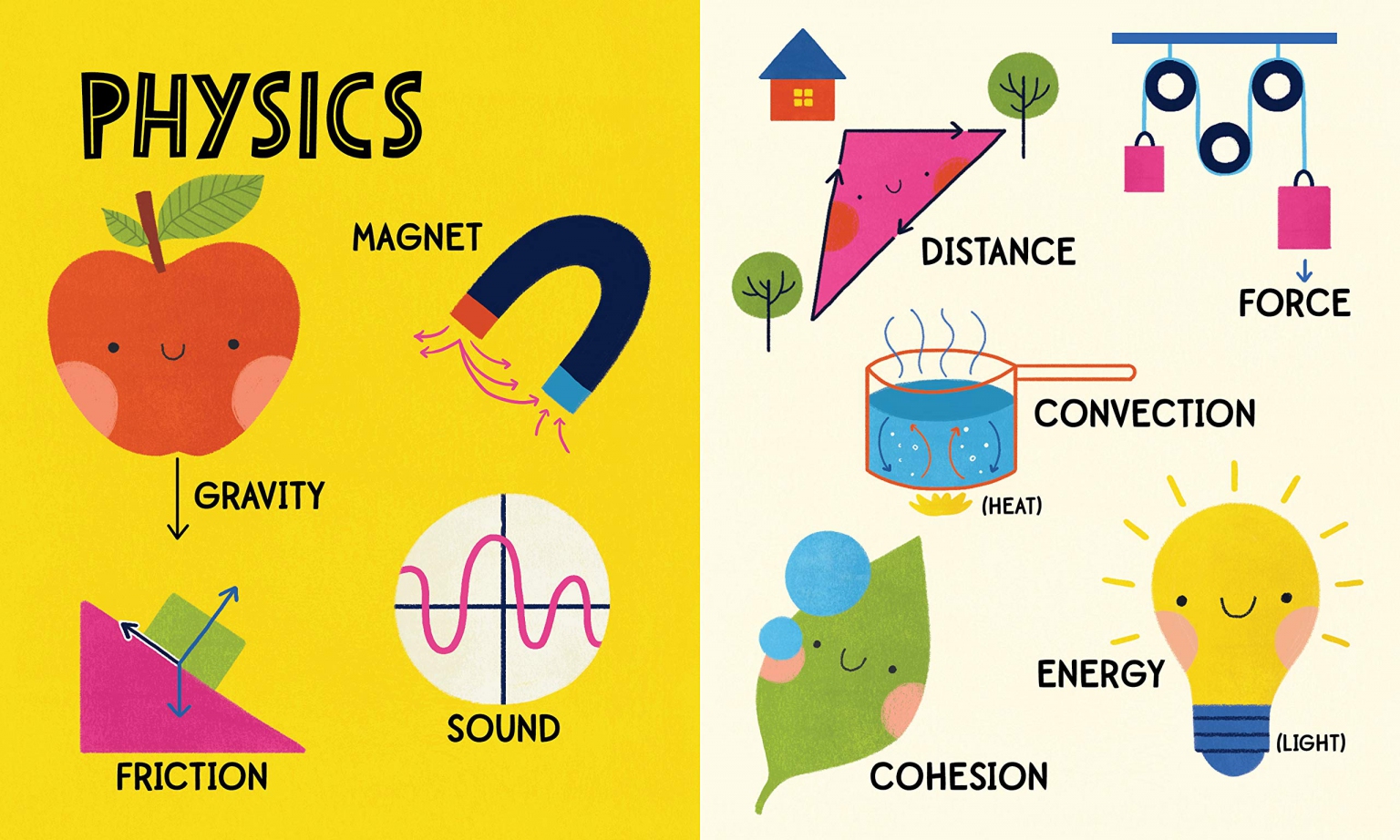 Dr. Chris Ferrie - Dr Chris Education