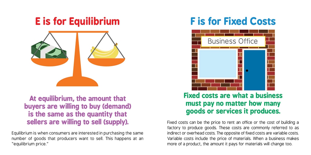 ABCs of Economics – Dr Chris Education