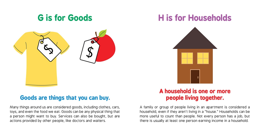 ABCs of Economics – Dr Chris Education