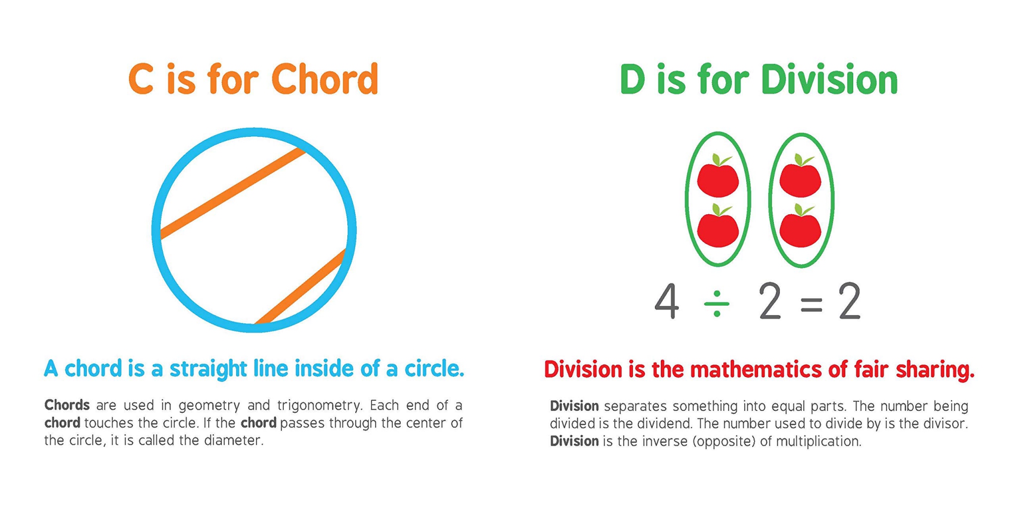 ABCs of Mathematics – Dr Chris Education