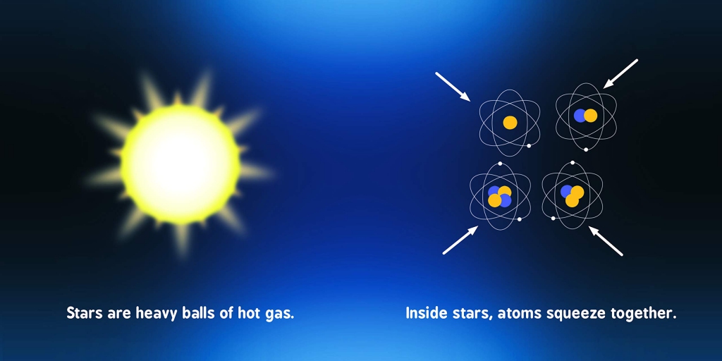 Astrophysics for Babies – Dr Chris Education