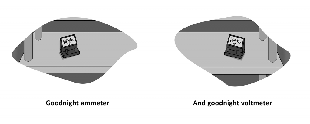 Goodnight Lab – Dr Chris Education