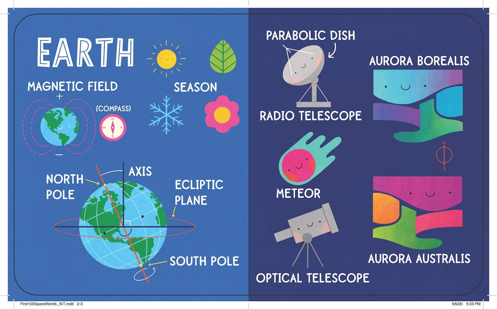 My First 100 SPACE Words – Dr Chris Education